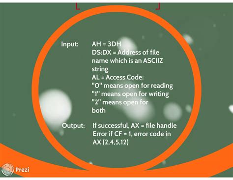 File Handling In Assembly Prezi Slides Ppt