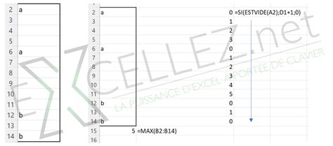 Excel Lambda La Fonction Qui Permet De Créer Des Fonctions
