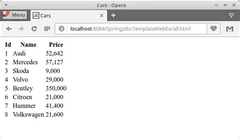 spring hikaricp classic spring application with jdbctemplate