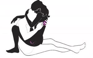 Erotic Sex Positions For Slow Sex And Higher Intimacy