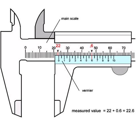 Marine Survey Practice Vernier Caliper