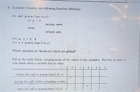 Solved 3 3 Points Consider The Following Function