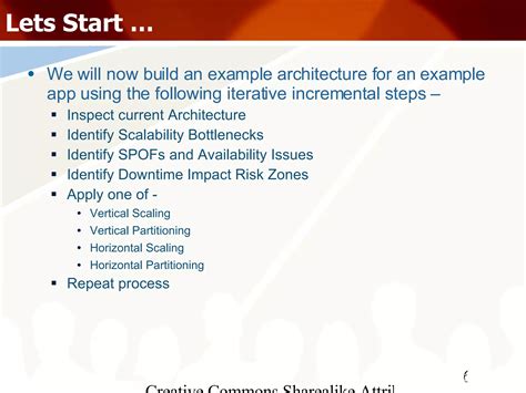 Building A Scalable Architecture For Web Apps Ppt
