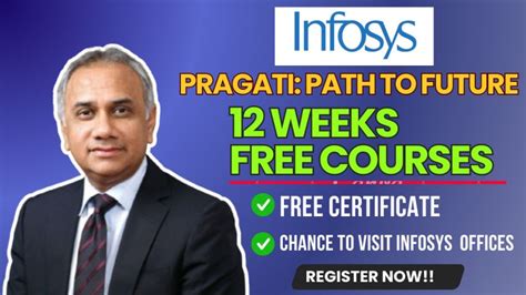 Barsha Saha on LinkedIn: #infosys #springboard #pragati #learning #growth #futureready