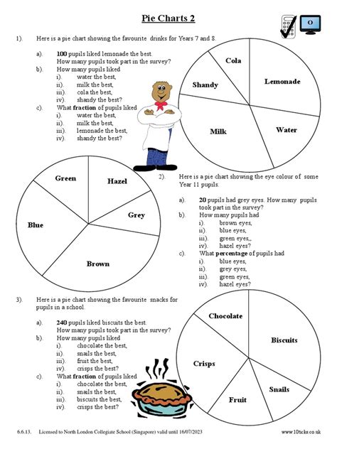 Interpreting Pie Charts Pdf