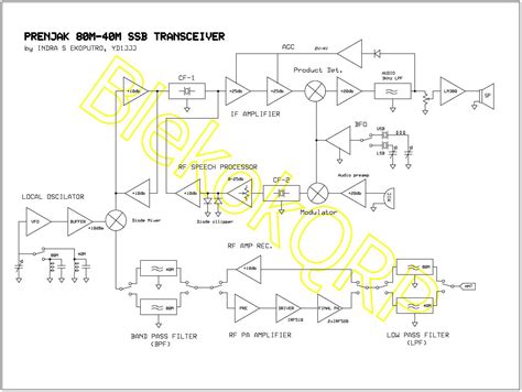 Qrp Club Transceiver Dual Band 80m 40m Ssb Qrp