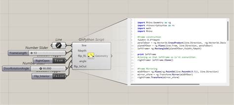Ishwarya Sriram On Linkedin Plugin Grasshopper Ghpython Architects
