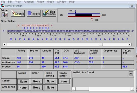 How To Design Primers ResearchGate