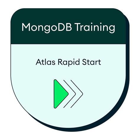 Introduction To Mongodb And Mongodb Atlas Part Ii By Arti Technologies Mongodb Tutorial
