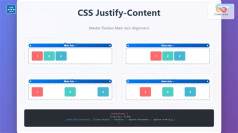 CSS Align-Items: Master Cross-Axis Alignment in Flexbox and Grid - CodeLucky