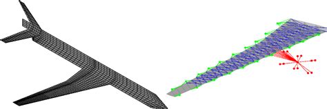 Figure 2 From Sizing And Layout Design Of An Aeroelastic Wingbox