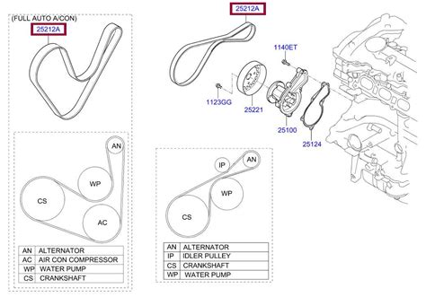 Visual Guide To The 2012 Hyundai Elantras Belt Diagram
