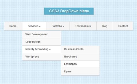 Interaction Design What Are The Differences Between Hierarchical Drill Down Navigation