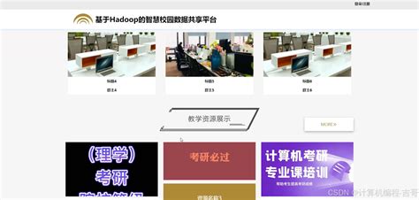 计算机毕业设计 基于hadoop的智慧校园数据共享平台的设计与实现 Python 数据分析 可视化大屏 附源码 文档i Hashadoop否 Csdn博客