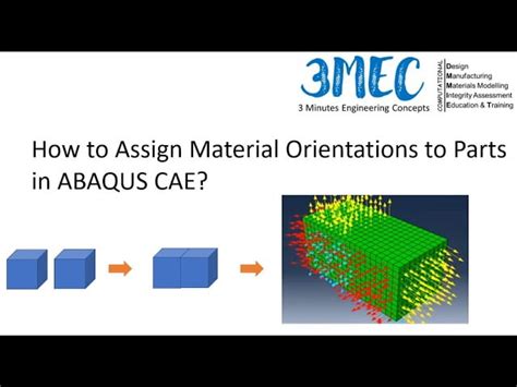 Material Orientations In Abaqus Cae Professor 3mec