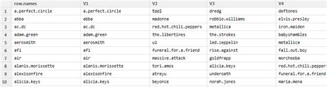 Pandas Replace Characters In Column Names Design Talk
