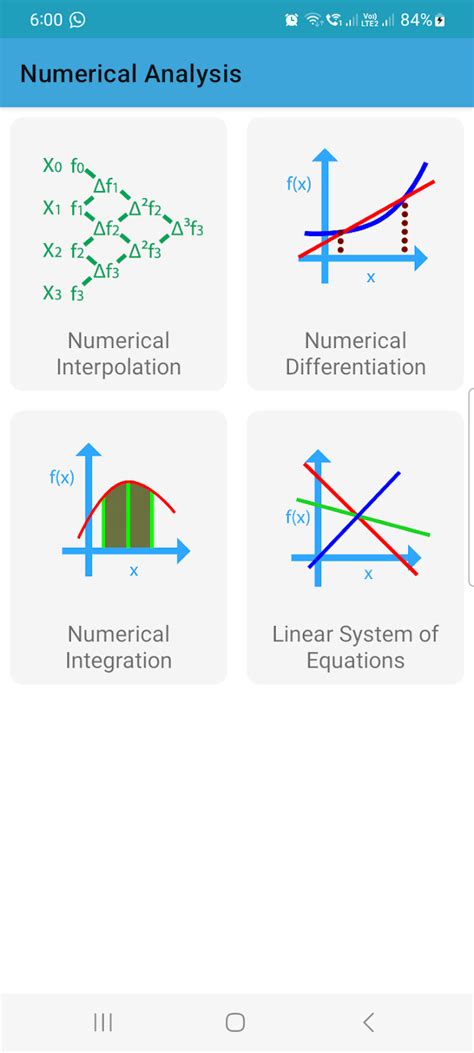 Download And Run Numerical Analysis On Pc For Free