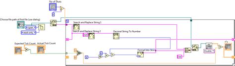 opening and reading multiple non sequential files ni community