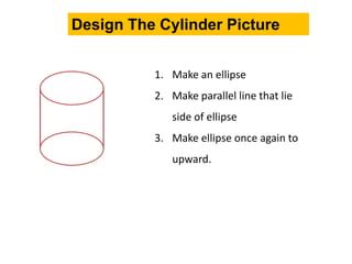 Cone Cylinder And Sphere PPTX