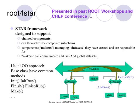 Ppt Root4star A Root Based Framework For User Analysis And Data Mining Powerpoint