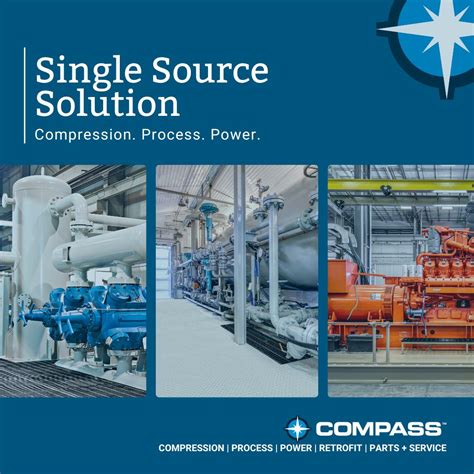 How We Integrated Compression Process And Power Packaging Compass Energy Systems Posted On