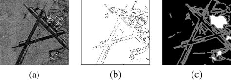 figure 2 from semantic conditional random field for object based sar