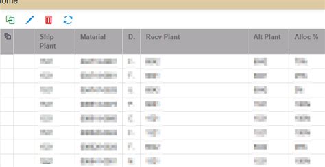 Solved Sapui5 Table Columns Width With Static Columns Sap Community
