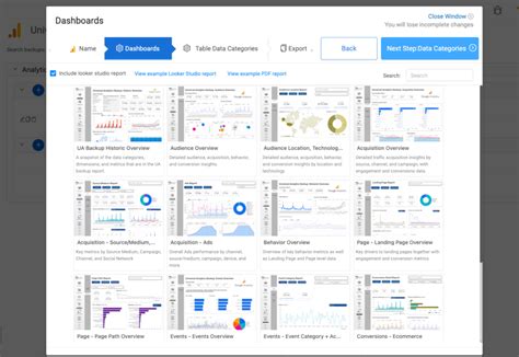 export universal analytics data to a dashboard linked to bigquery or sheets