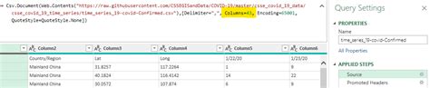 Covid Dashboard With Power Query Power Pivot Excel