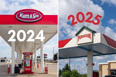 Convenience Store Chain With The Best Name Ever Is Going Away