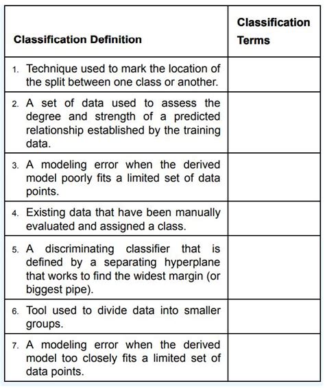 [solved] Match The Classification Definitions To The Appropriate