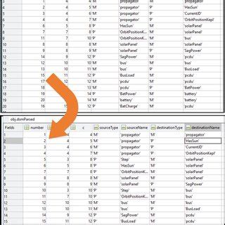 2 Atividades da Dissertação Download Scientific Diagram