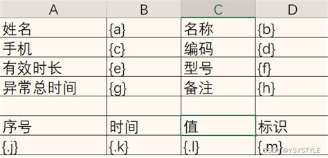 Java使用easyexcel实现导入导出几种方式（导入、模板导出、和不需要模板的导出）java Easyexcel导入 Csdn博客