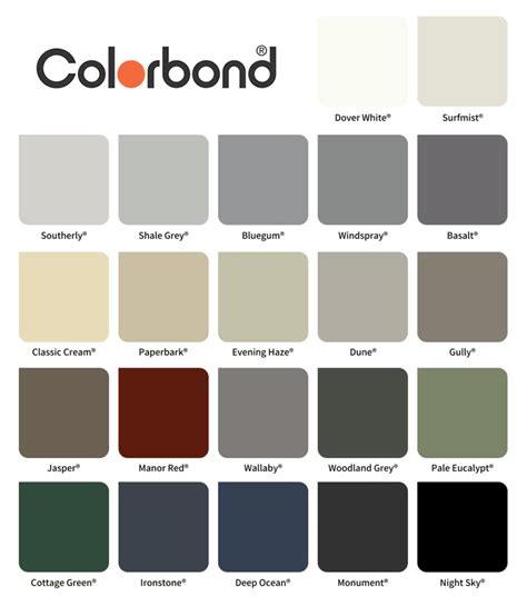 Colorbond Flashing Rsco