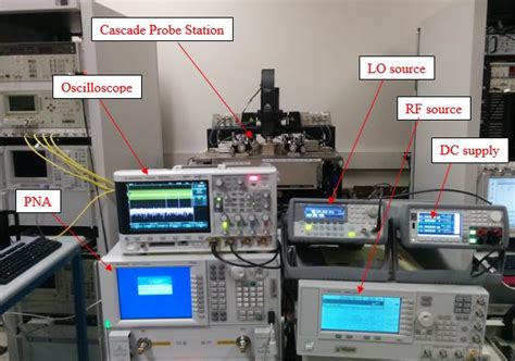 Banerjeelab Facilities