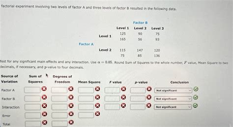 Solved Factorial Experiment Involving Two Levels Of Factor A