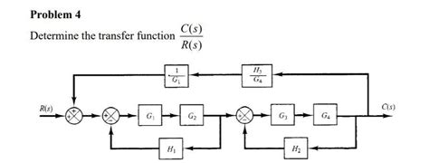 solved problem 4 determine the transfer function c s r s 1