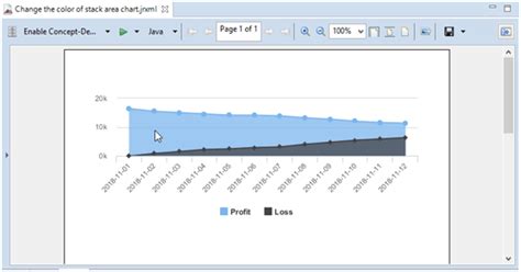 Assign The User Defined Specific Color To Area In Area Bar Chart