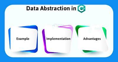 Abstraction In C Advantages Of Abstraction Example My CS Tutorial My CS Tutorial