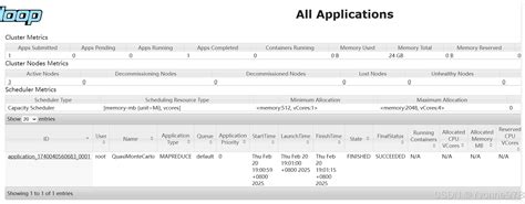hadoop初体验 体验hadoop csdn博客