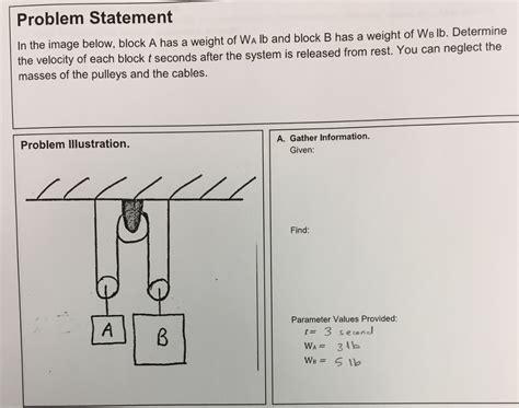 Solved Problem Statement In The Image Below Block A Has A Chegg Com