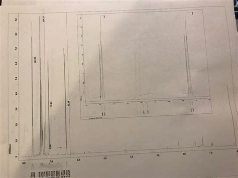 Solved This Is A Two Part Question Involving The Effect Of Chegg Com