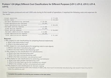 Solved Problem 1 24 Algo Different Cost Classifications