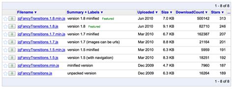 github kopipejst jqfancytransitions jquery plugin for gallery with