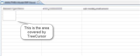 Eclipse Swt Treecursor Widget Created With A Preset Area Stack Overflow