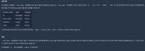 프로그래머스 Sql 가장 큰 물고기 10마리 구하기