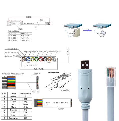 Rollover Wiring Diagram