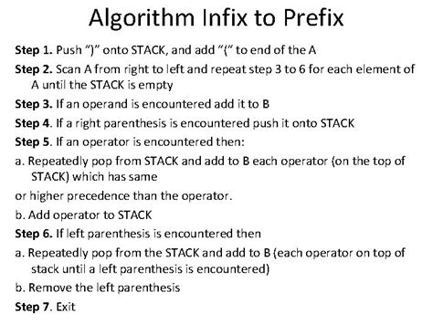 Polish Notation Prefix Postfix Infix Notation Infix Notation