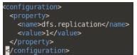 What Is A Hadoop Cluster