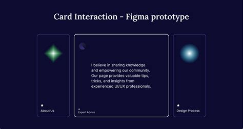 Card Interaction Figma Prototype Figma Card Interaction Figma Prototype Figma